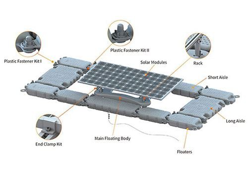 Floating Solar Panels - Knowledge - DS New Energy
